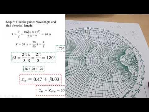 Calculation on input impedance and reflection coefficient with Smith chart - YouTube