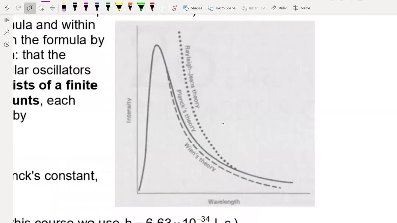 Phys 30 Lesson 28 - Quantization of Energy & Light - YouTube