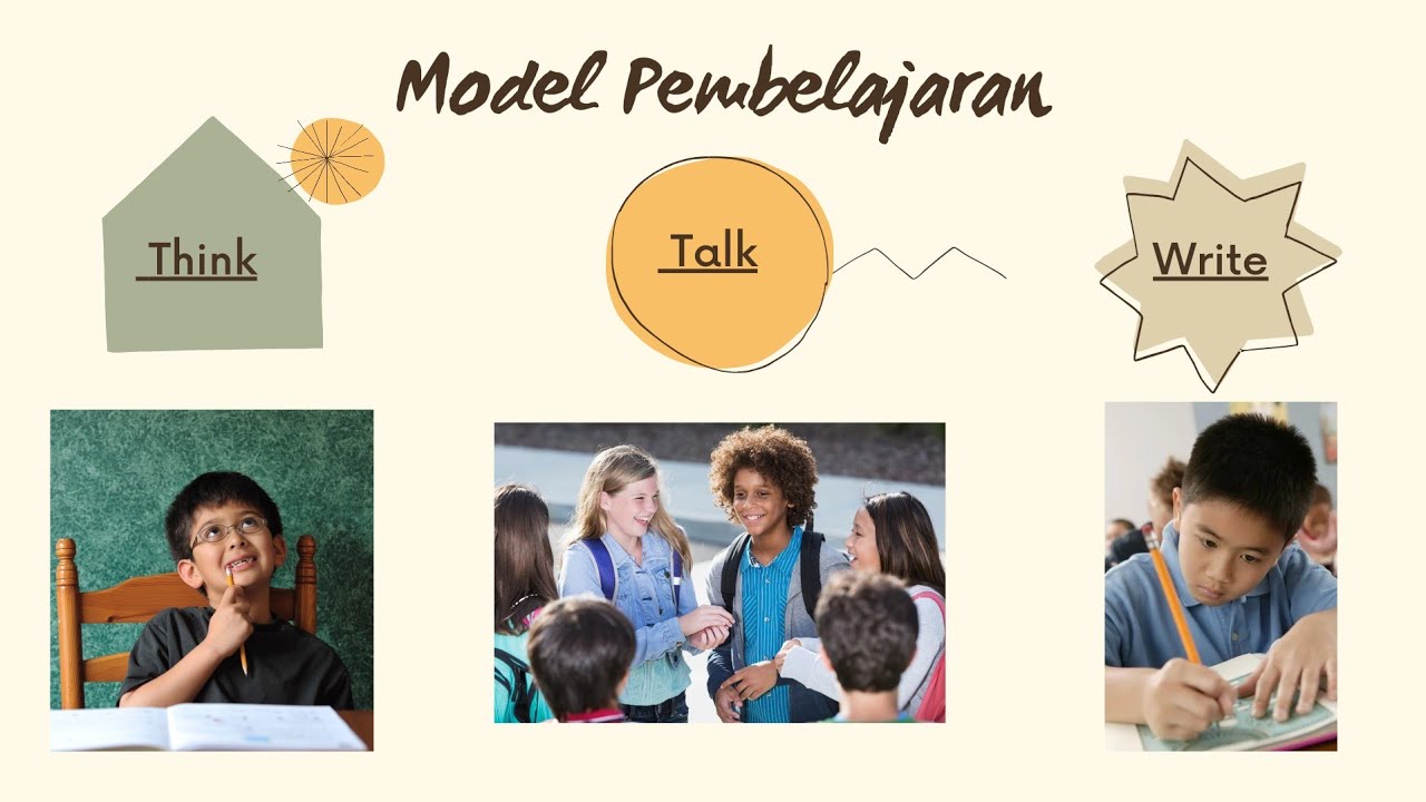Model pembelajaran think talk write - YouTube