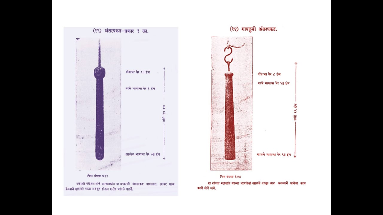 Types of Mallakhamb :: Gaydumi Mallakhamb(गायदुमी मल्लखांब ) - YouTube