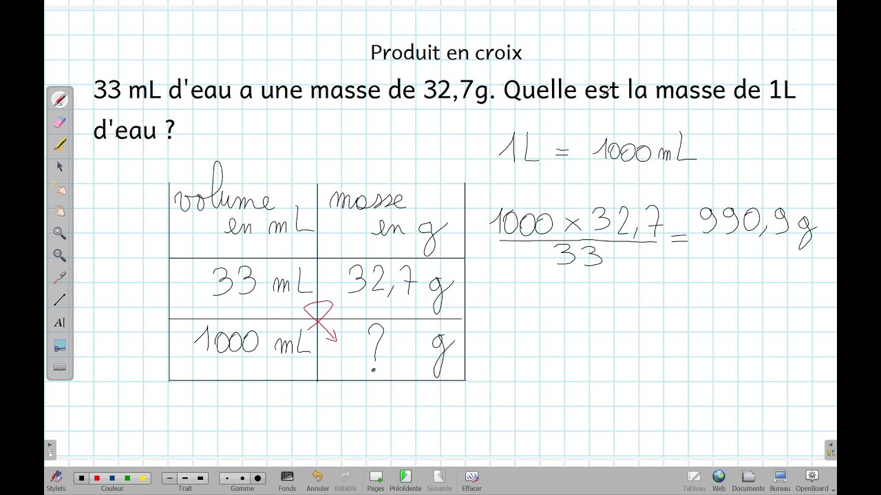 Produit En Croix 03 - YouTube