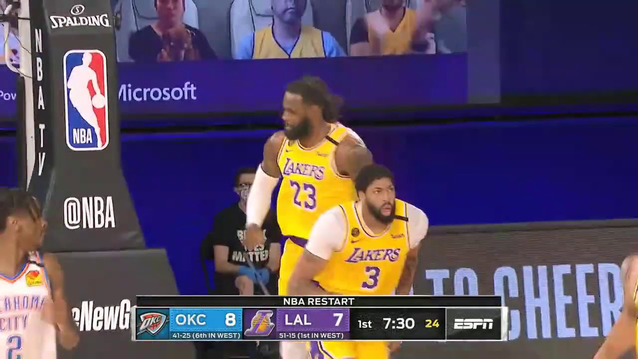 Danny Green Finger Roll？LeBron James confuse！ - YouTube