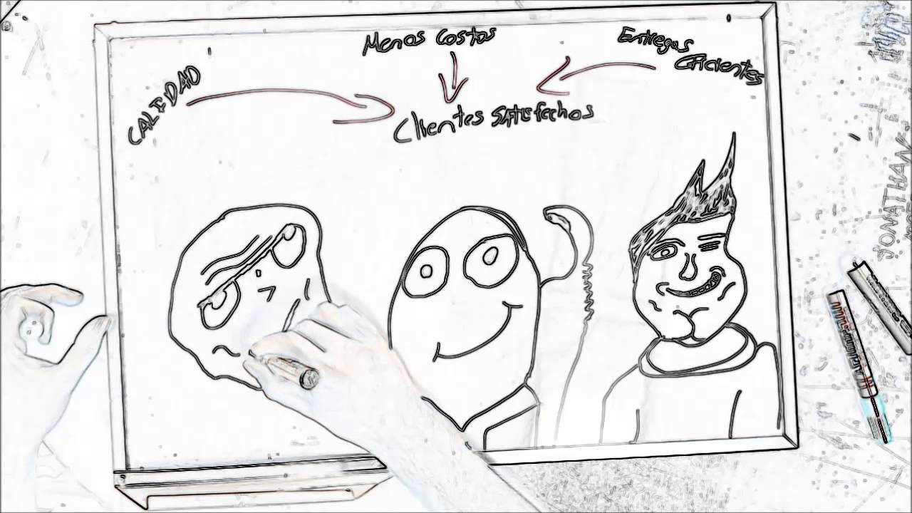 Draw my lean thinking - YouTube