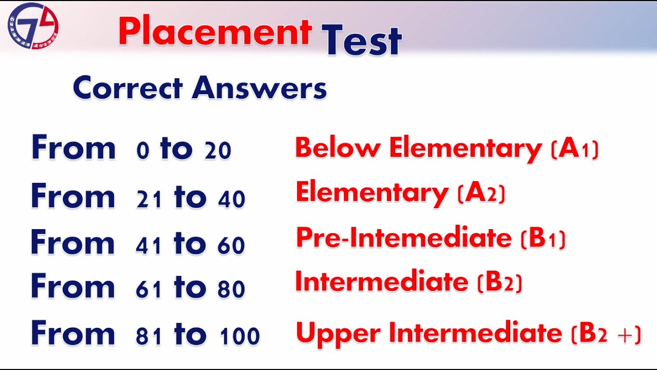 PART 1. ENGLISH PLACEMENT TEST - (LEVEL TEST) - YouTube