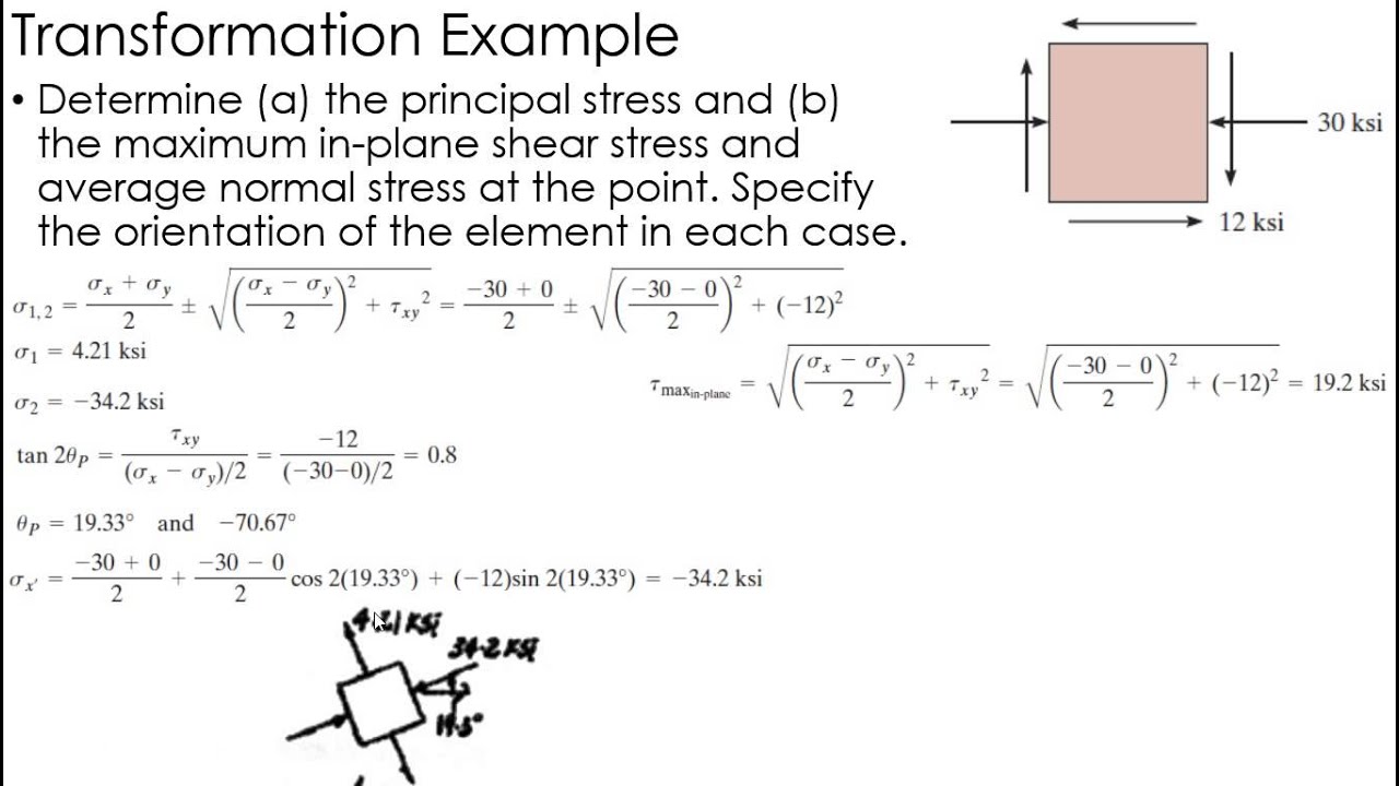 Mechanics of Materials Example: Stress Transformation - YouTube