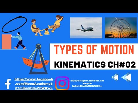 TYPES OF MOTION, CLASS-9 ,PHYSICS || KINEMATICS CH#02||LECTURE NO . 2 ...