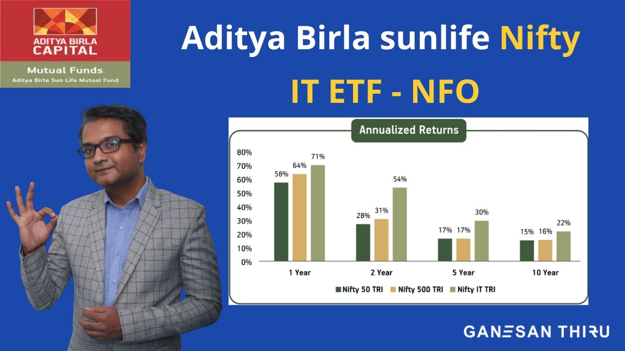 Aditya Birla sunlife Nifty IT ETF - NFO - Is this the best ETF ? - YouTube