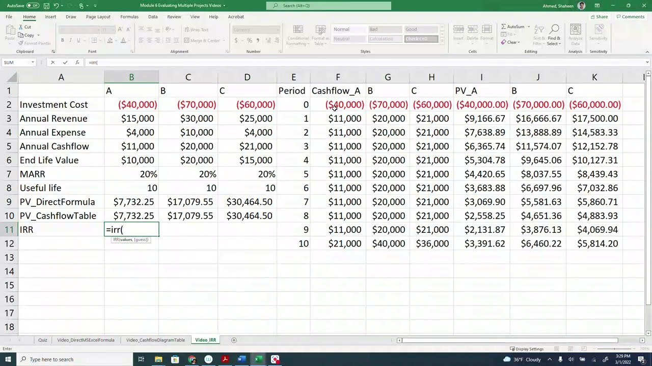 Internal Rate of Return IRR Analysis Calculation Applying Cashflow ...