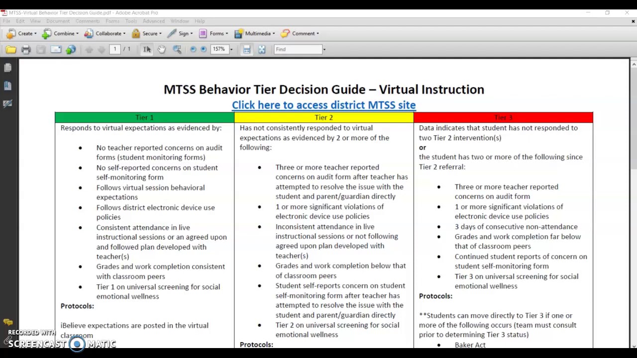 MTSS Behavior Tier Decision Guide - Virtual Instruction - YouTube