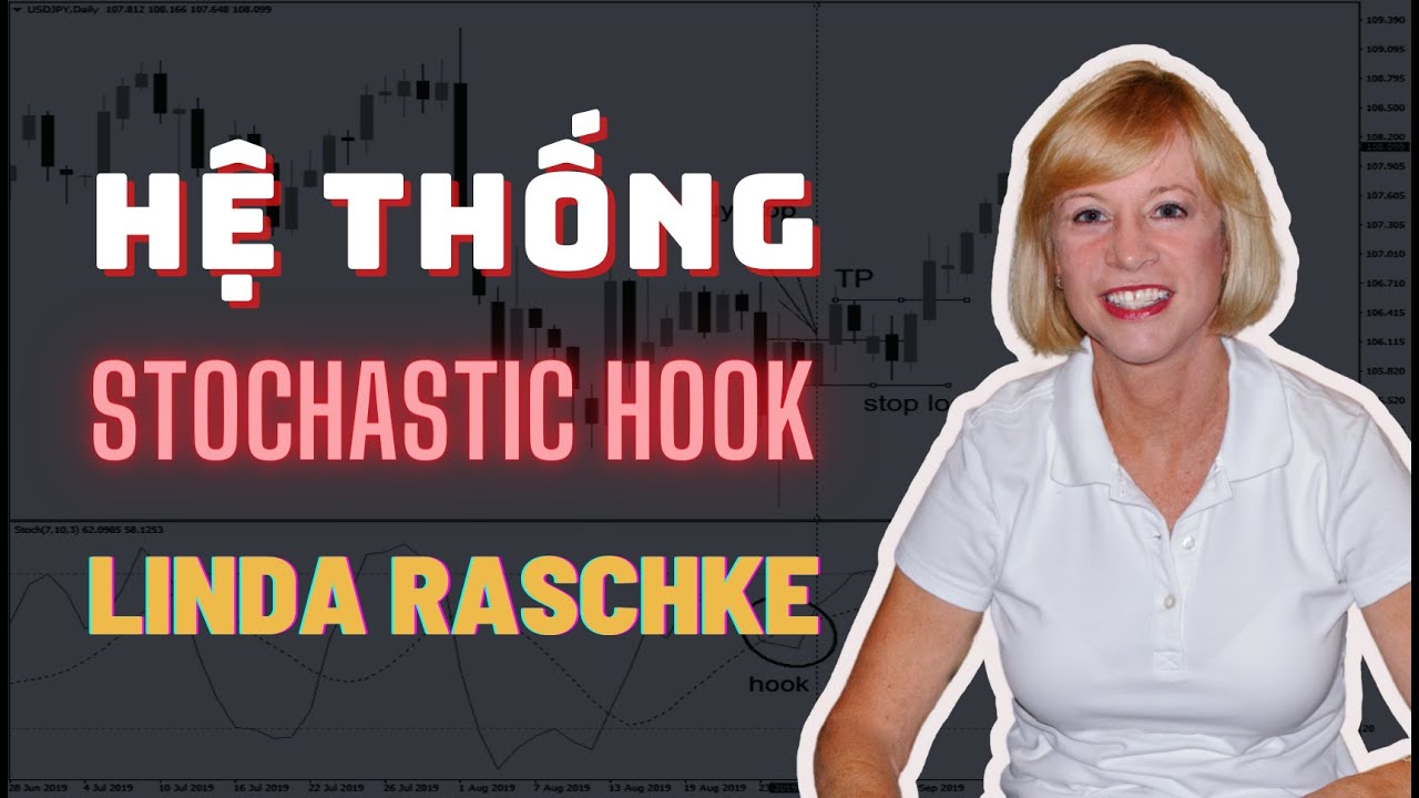 Phá Đảo Thị Trường Cùng Hệ Thống Stochastic Hook Từ Linda Raschke ...
