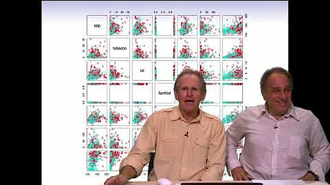 ISLR - An Introduction to Statistical Learning with Applications in R ...