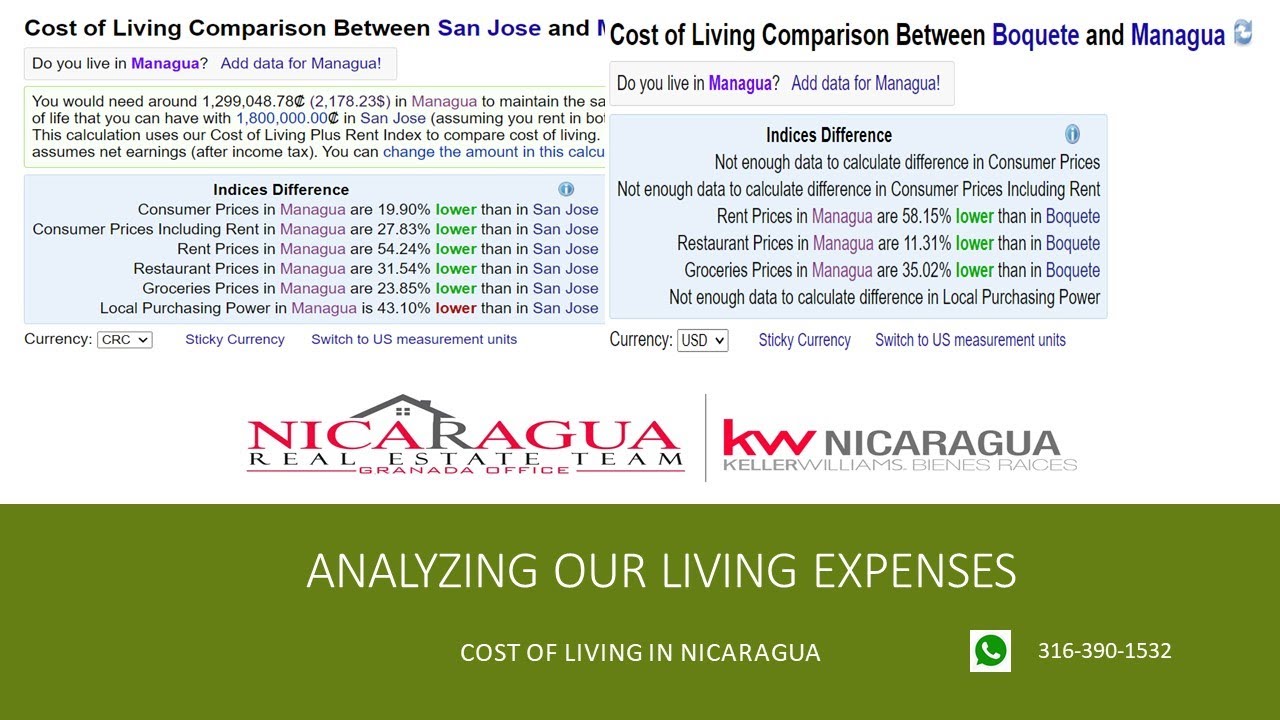 Cost Of Living Expenses 2020 Nicaragua YouTube Cost Of Living Expenses 2020 Nicaragua YouTube