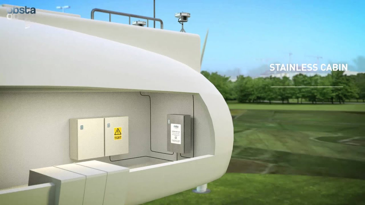 OBSTA : obstruction lighting for windturbines - YouTube