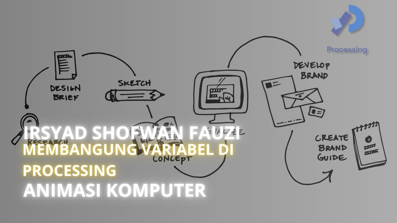 MEMBANGUNG VARIABEL DI PROCESSING - ANIMASI KOMPUTER (5) - YouTube