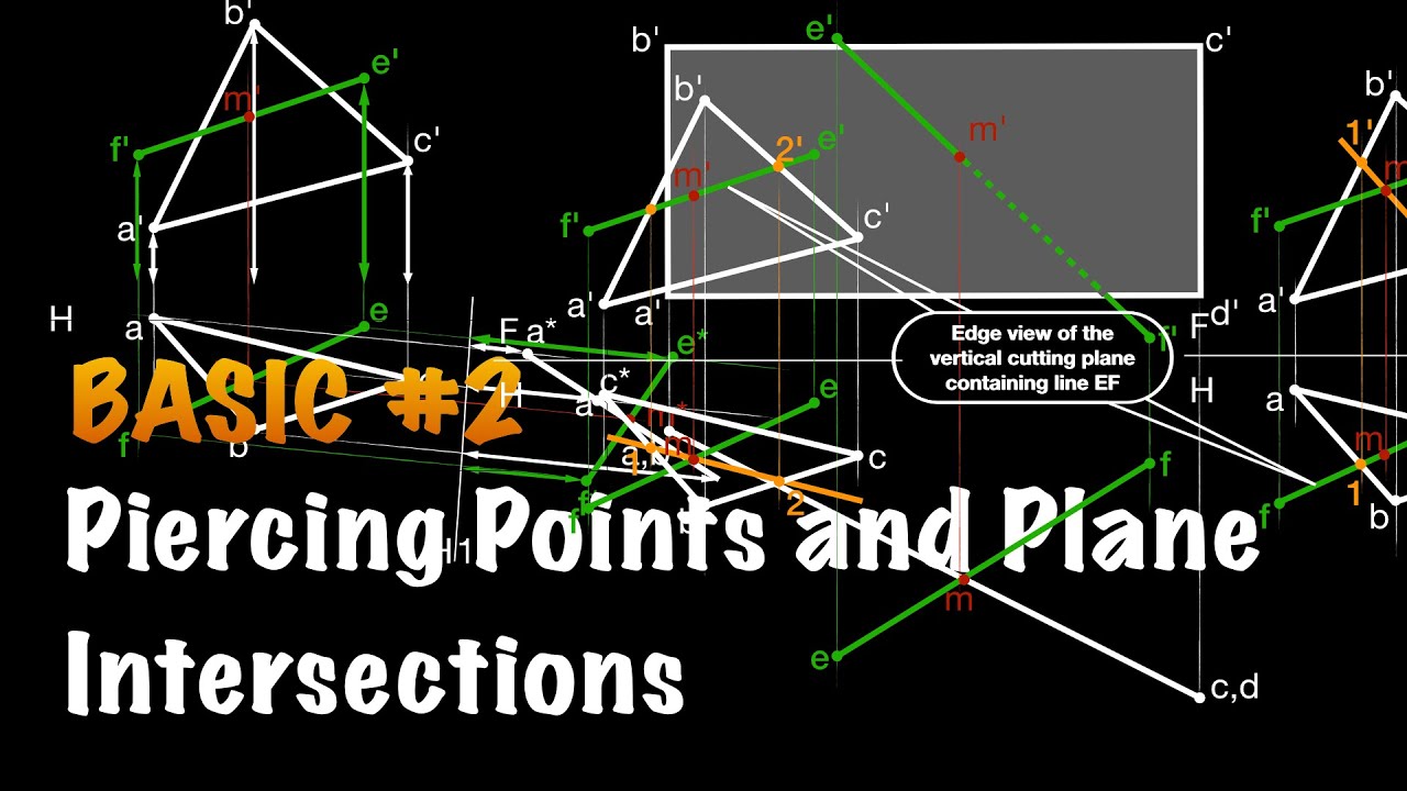 Piercing Points and Plane Intersections | Basic #2 - YouTube