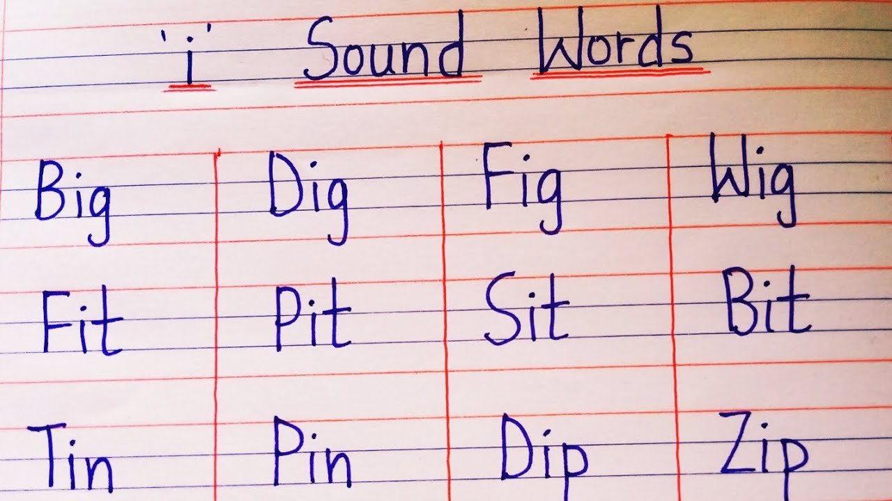 i sound words in English i sound words for kids i sound words for lkg ...