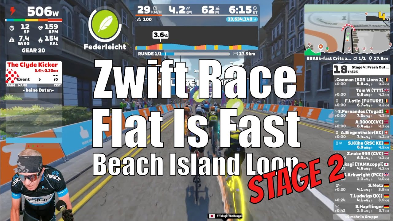 Zwift Flat Is Fast - Beach Island Loop - YouTube