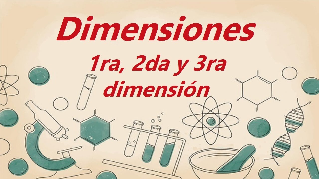 Dimensiones - 1ra, 2da y 3ra dimensión - YouTube
