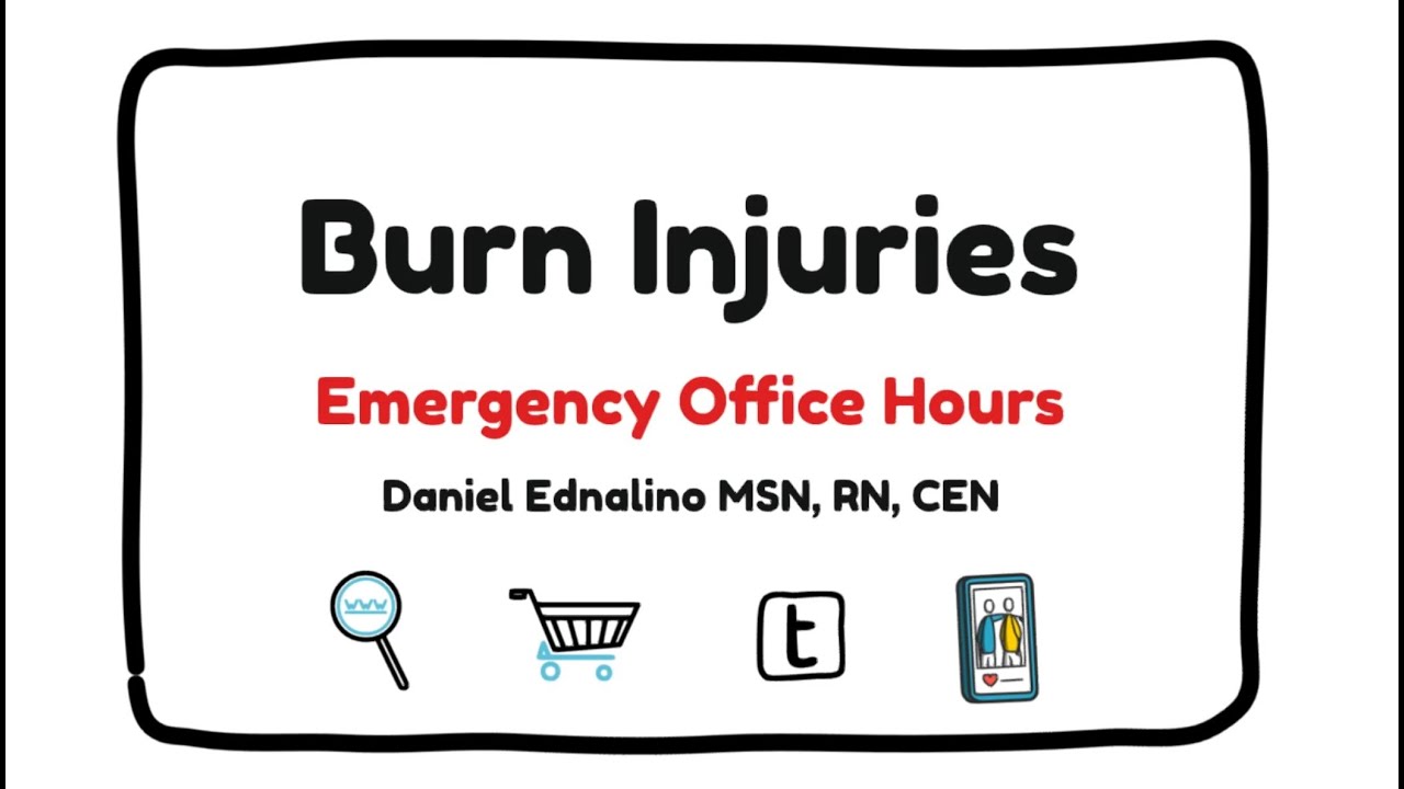 Burns, Rule of Nines, Parkland Formula Explained | NCLEX Prep - YouTube