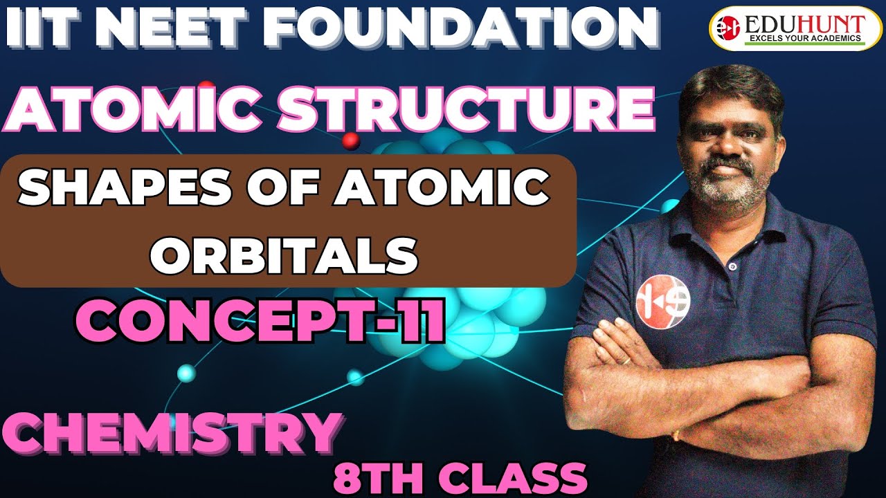 16. ATOMIC STRUCTURE | CONCEPT-11| SHAPES OF ATOMIC ORBITALS ...