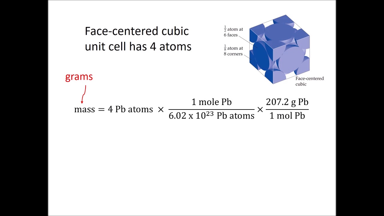 Density of unit cell - YouTube