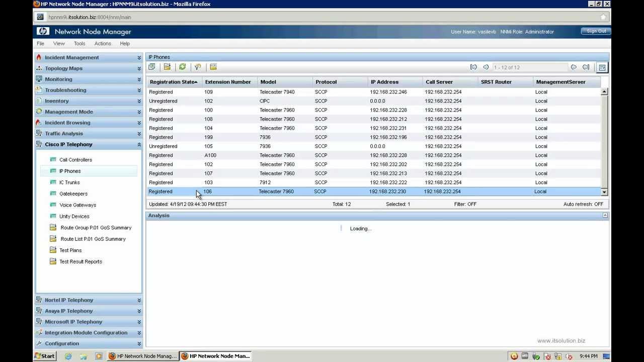 HP NNMi 9.10 Cisco Telephony iSPI - YouTube
