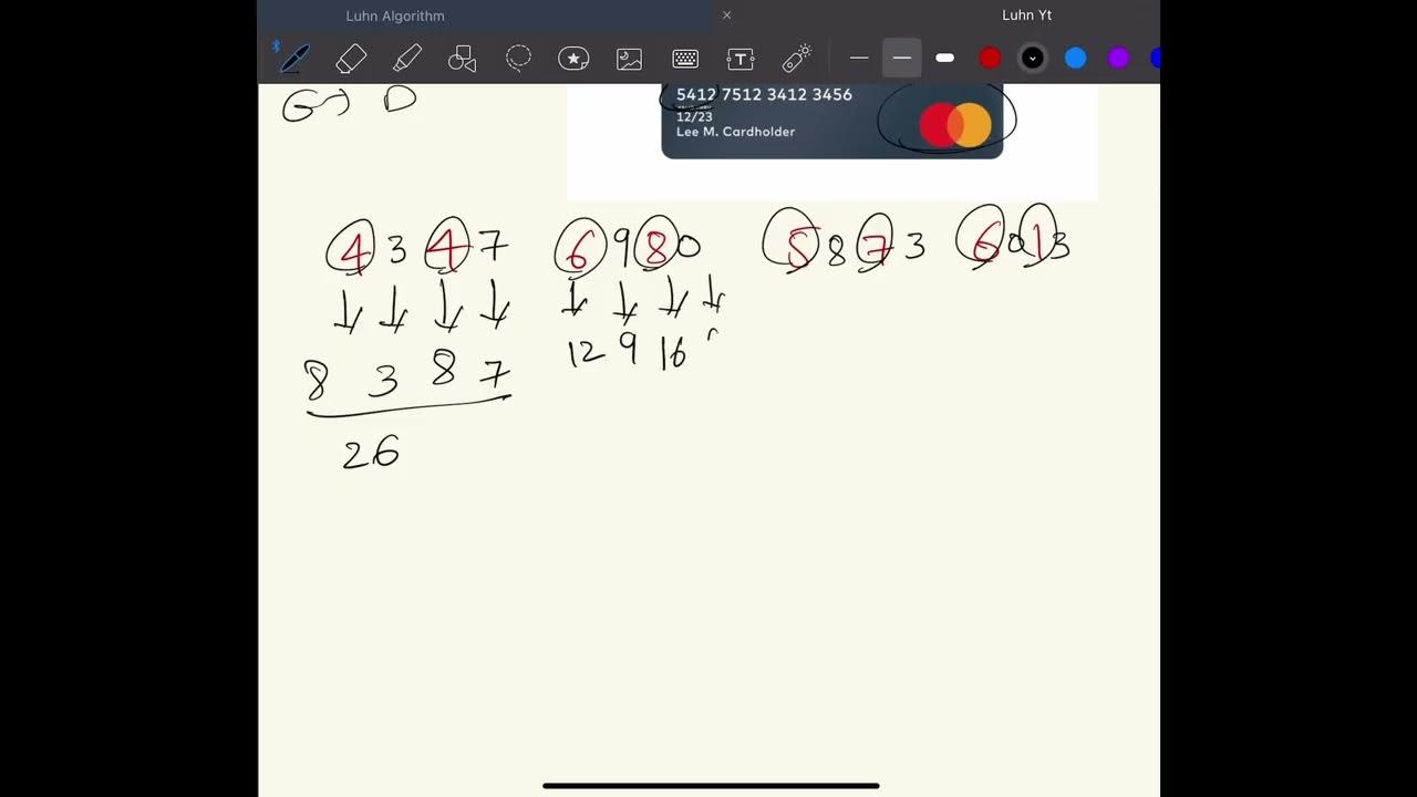 Luhn algorithm - Ever Wondered How Websites Verify If a Credit Card ...