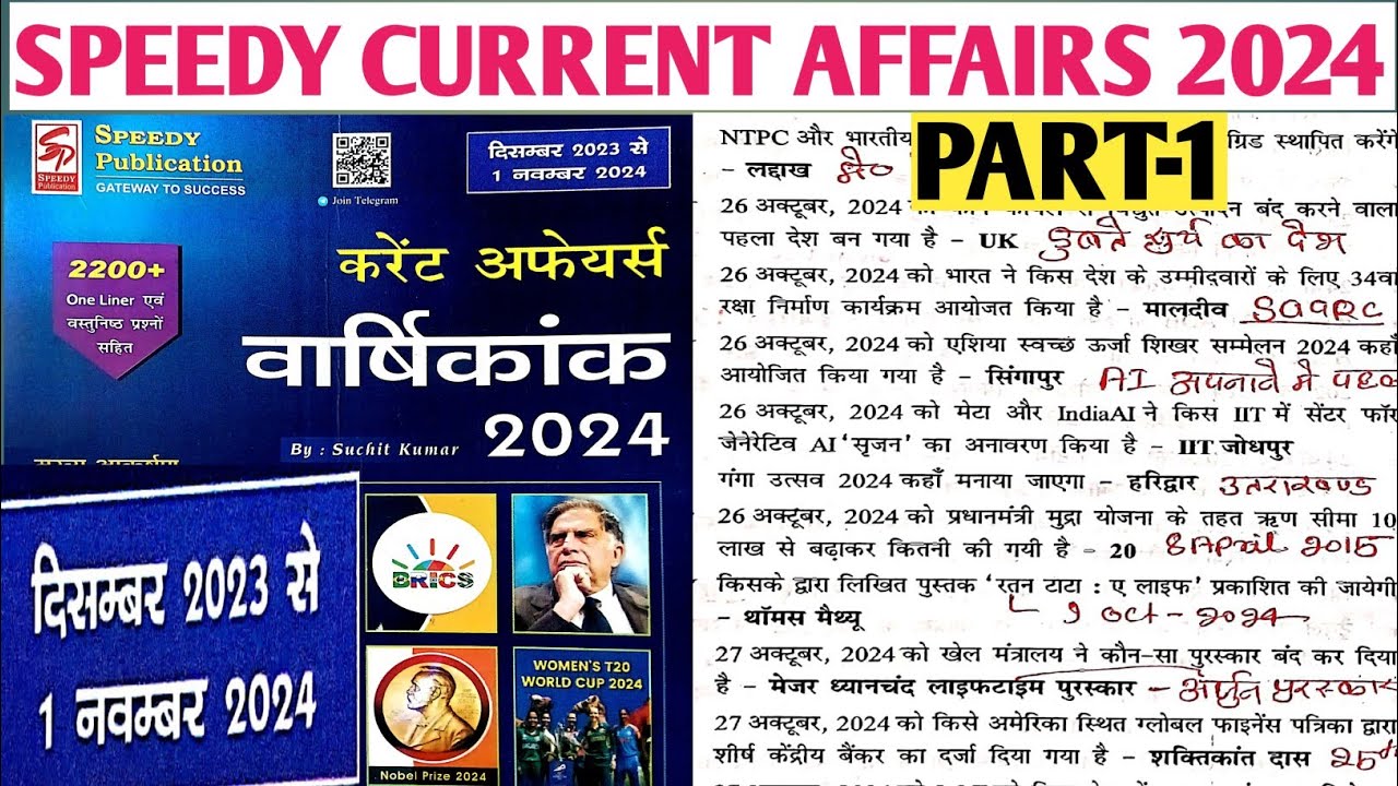 SPEEDY CURRENT AFFAIRS 2024 | CURRENT AFFAIRS IN HINDI | CURRENT ...