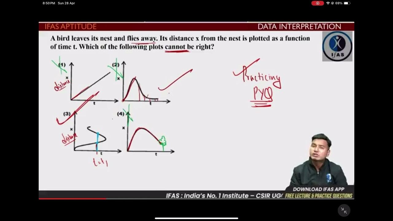 Lecture 16th Data Interpretation 2 - YouTube