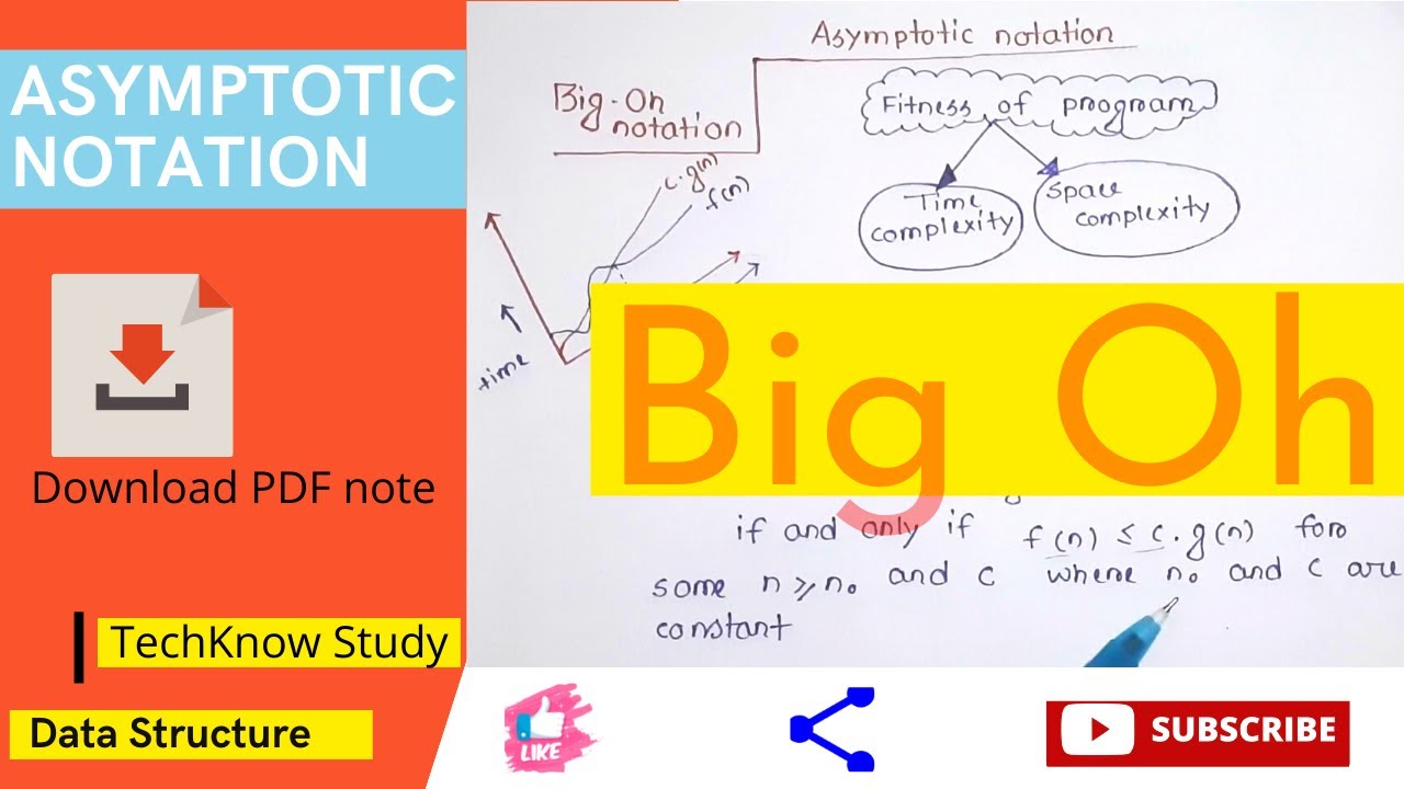 Big-Oh notation | Asymptotic notation | Discrete Mathematics - YouTube