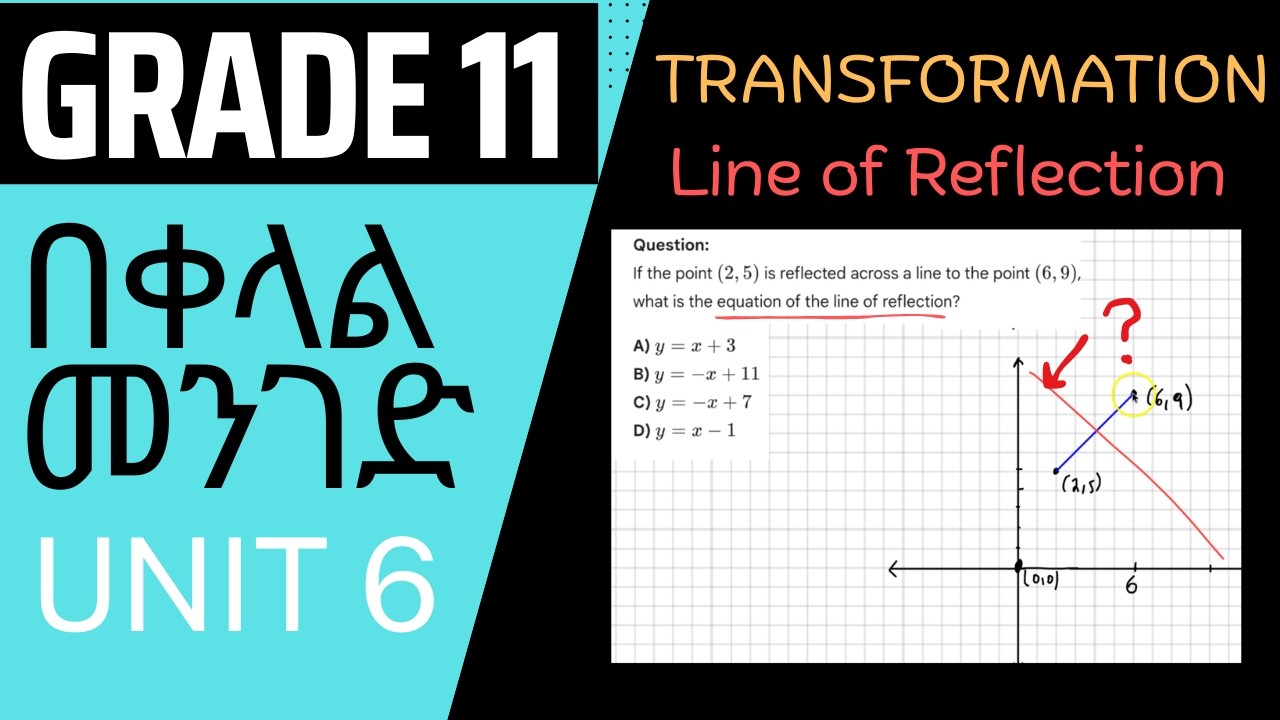 Practice Q | Reflection POINT over a line | Equation of the Line | Mid ...