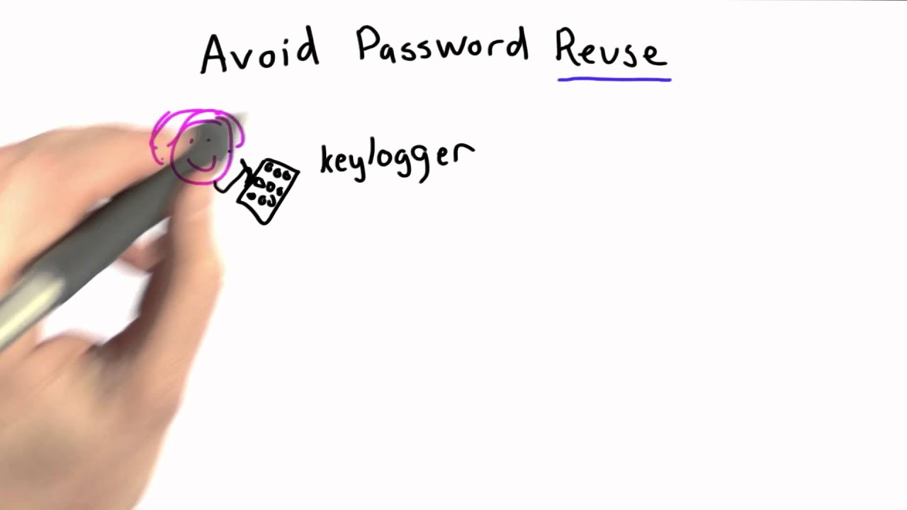 Password Reuse - Applied Cryptography - YouTube