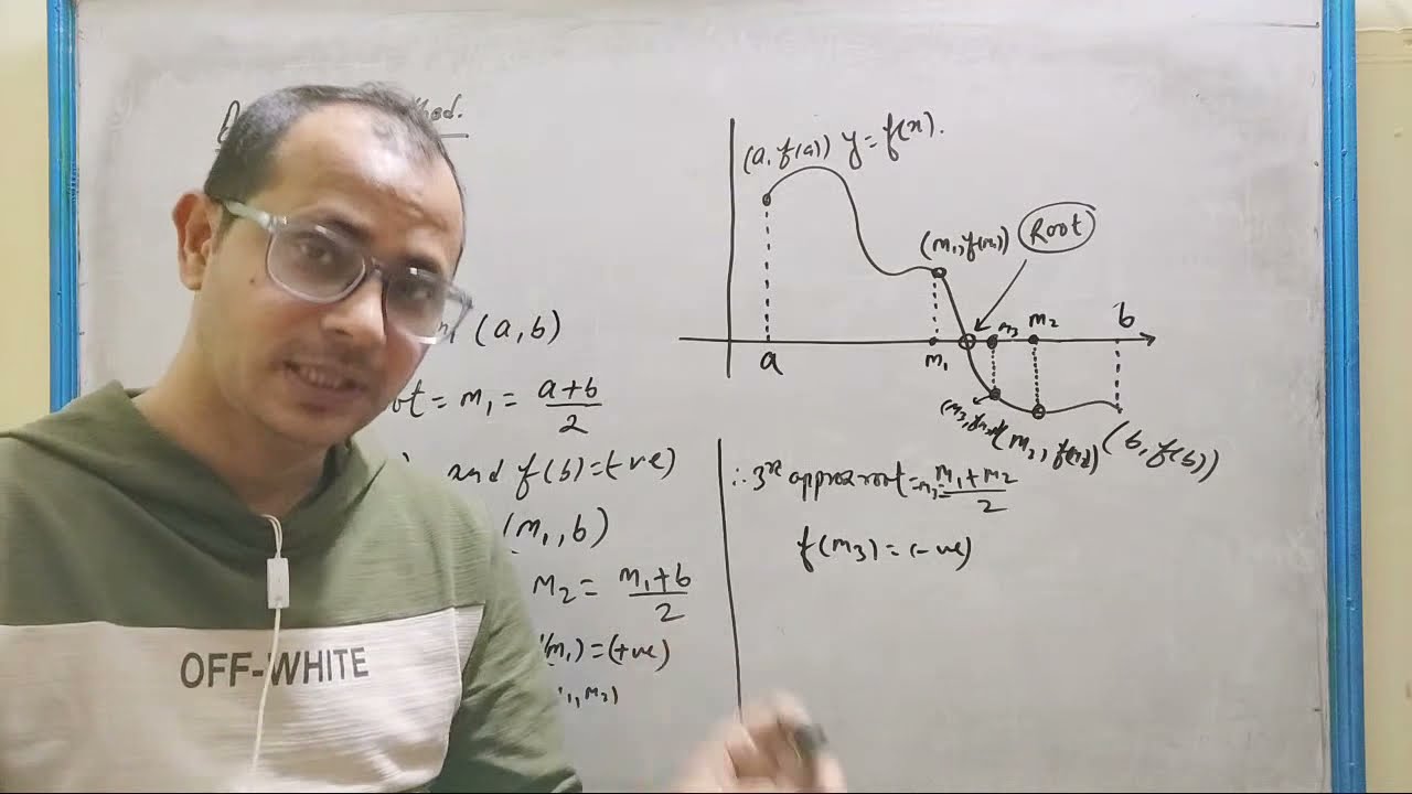 Bisection Method-1, Basic concept - YouTube