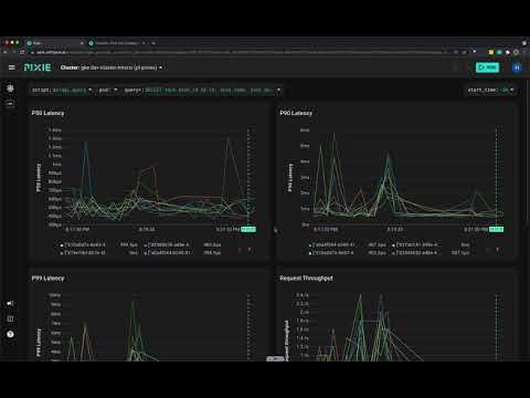 Database Query Profiling with Pixie - YouTube