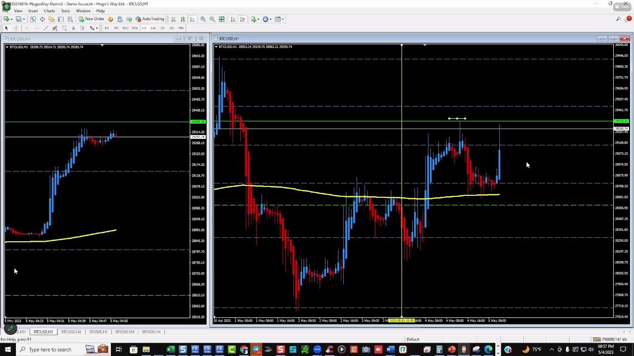 Forex Class Number... - YouTube