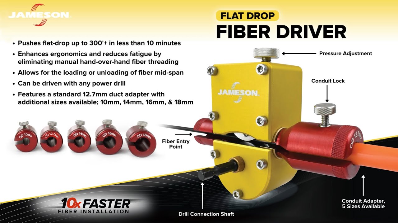 10X FASTER FIBER INSTALLATION KIT - YouTube
