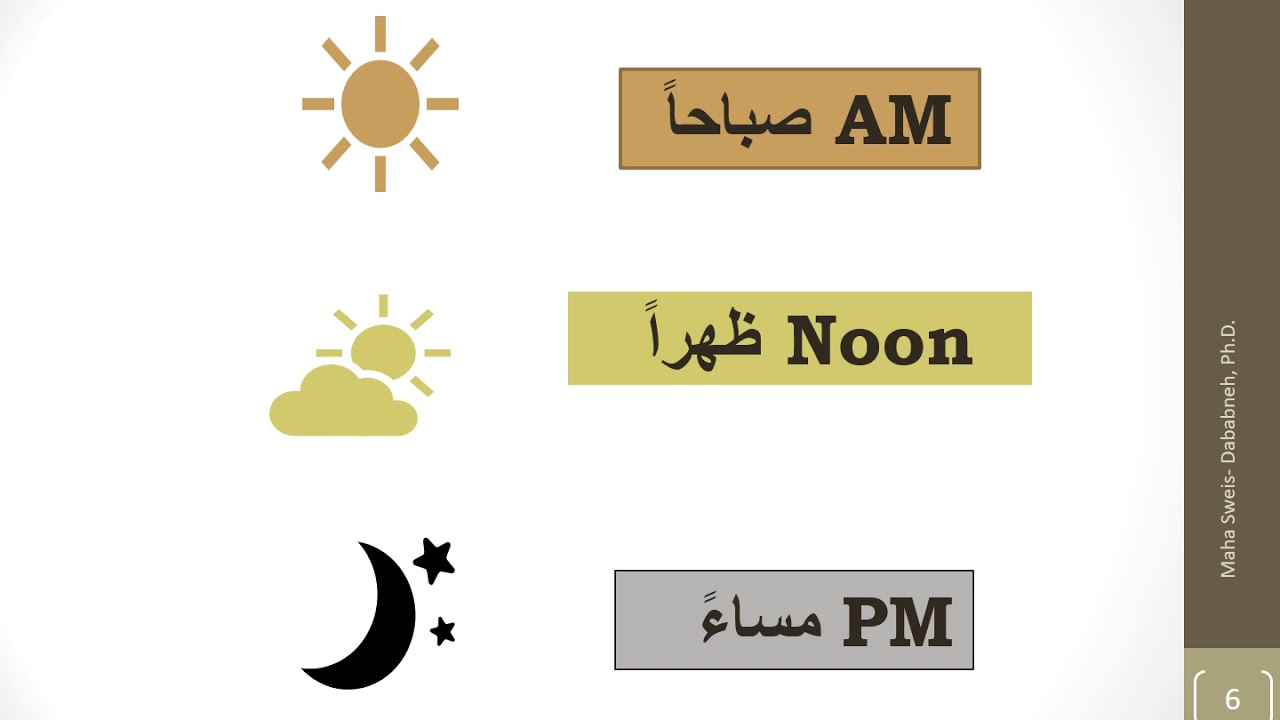 Arabic Language -Beginners and Intermediate Video 216- Telling Time 1 ...