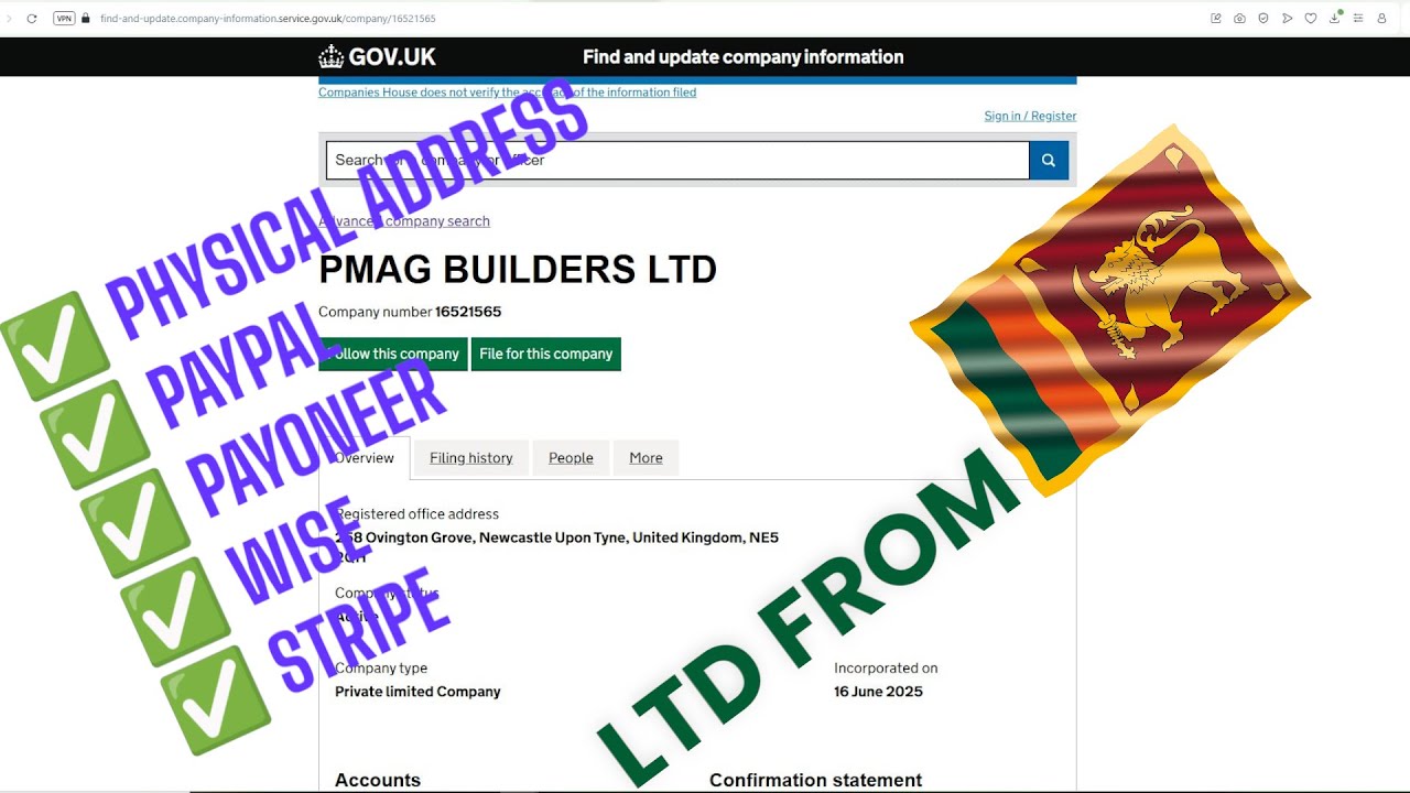 How to Register my Company in the UK with Unique Business Address ...