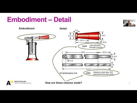 Tutorial on Material Index and selection process of engineering ...