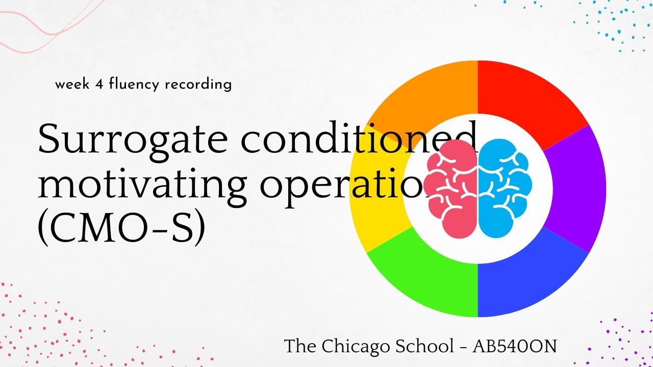 Surrogate Conditioned Motivating Operation (CMO-S) | Week 4 Fluency ...