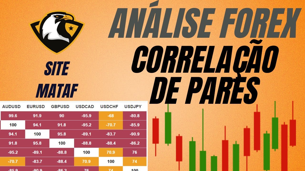 📈 CORRELAÇÃO DOS PARES FOREX - MATAF - YouTube