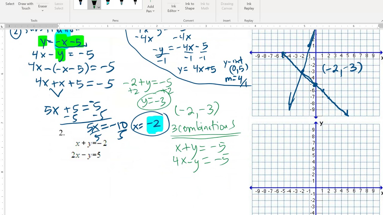 Systems of Equations Intro - YouTube