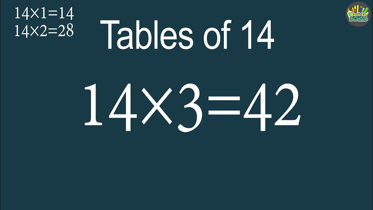 Table Of 14 | 14 Times Multiplication Table | 14 का पहाड़ा | Table of ...