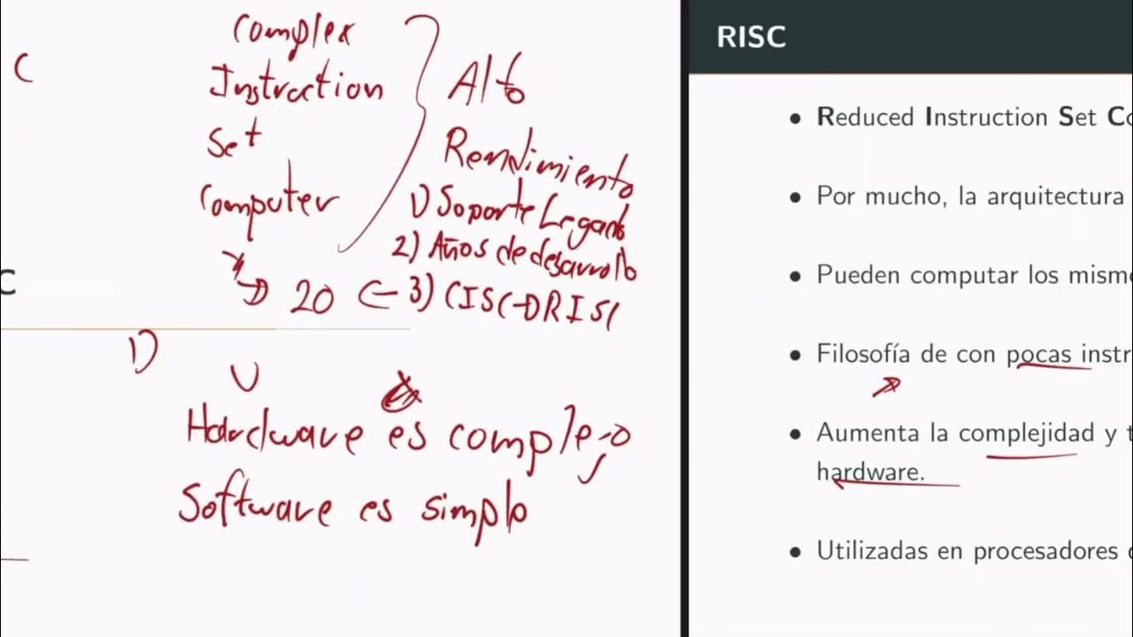DSD S2 RISC-V 06 RISC y CISC - YouTube