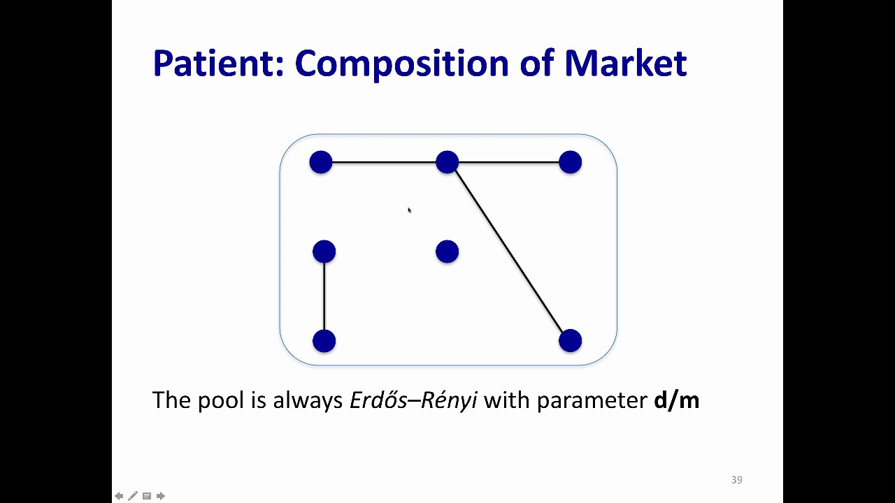 Dynamic Matching Markets - Part 6 - Proof Ideas Main Theorem - YouTube