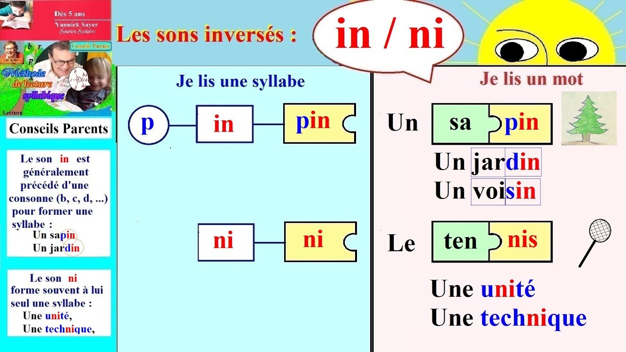 Les sons inversés # in / ni / Lecture Maternelle CP en Français - YouTube