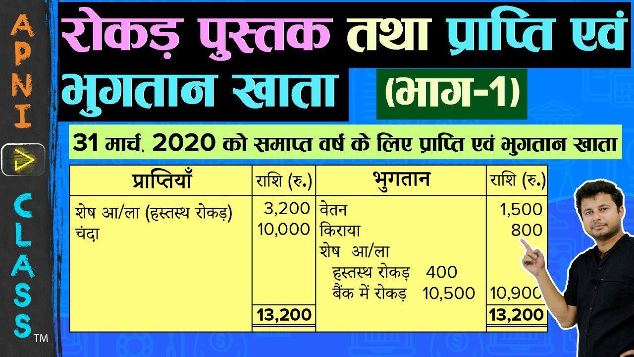Cash Book Receipt And Payment Account Class 12 Accountancy 1 cash-book-receipt-and-payment-account-class-12-accountancy-1