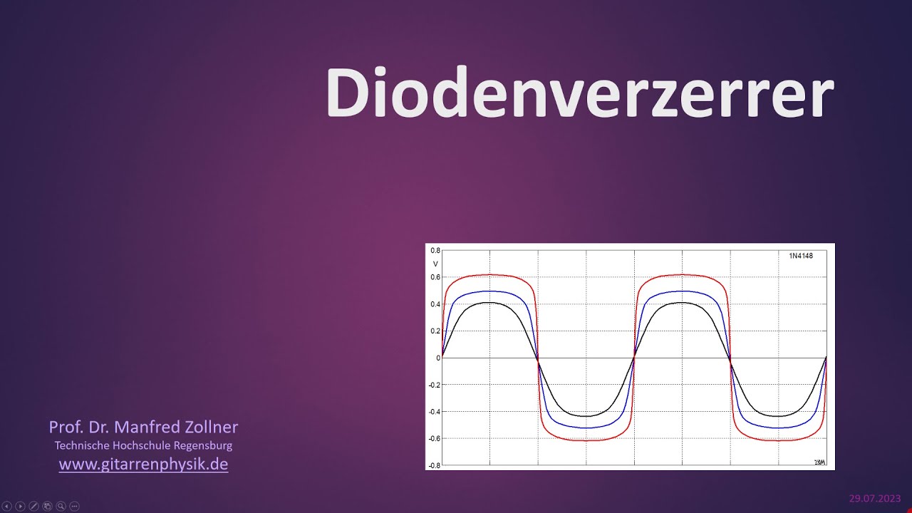 T105 Dioden-Verzerrer - YouTube