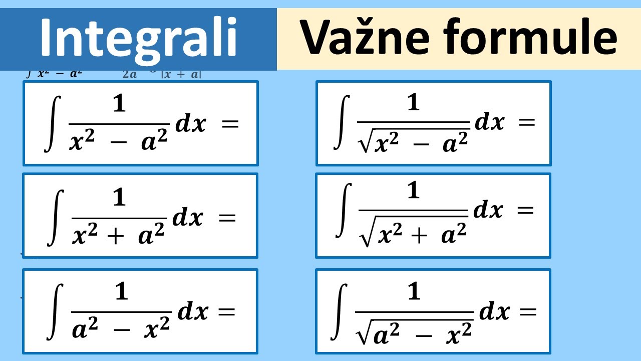 Integrali važne formule - YouTube