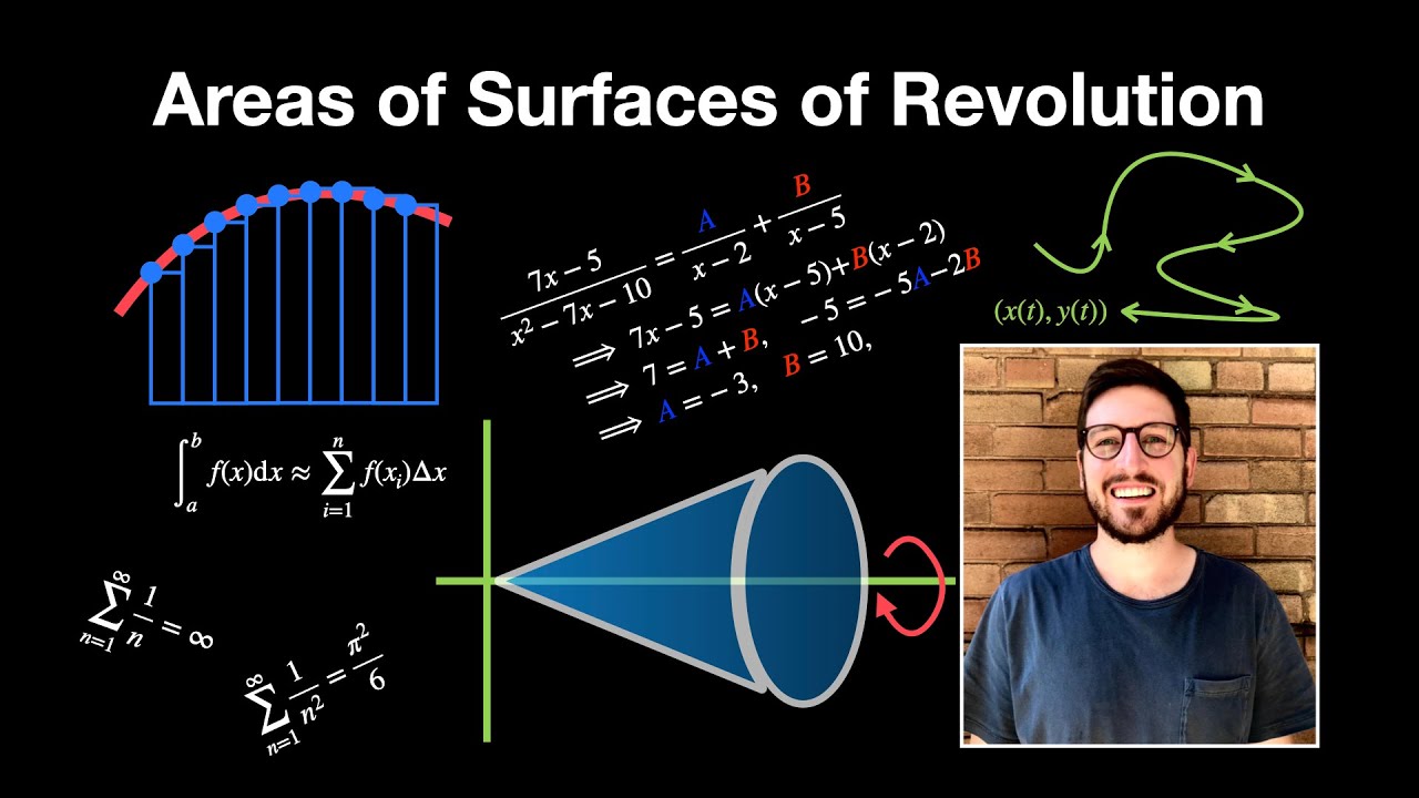 Areas of Surfaces of Revolution - Analytic Geometry and Calculus II ...